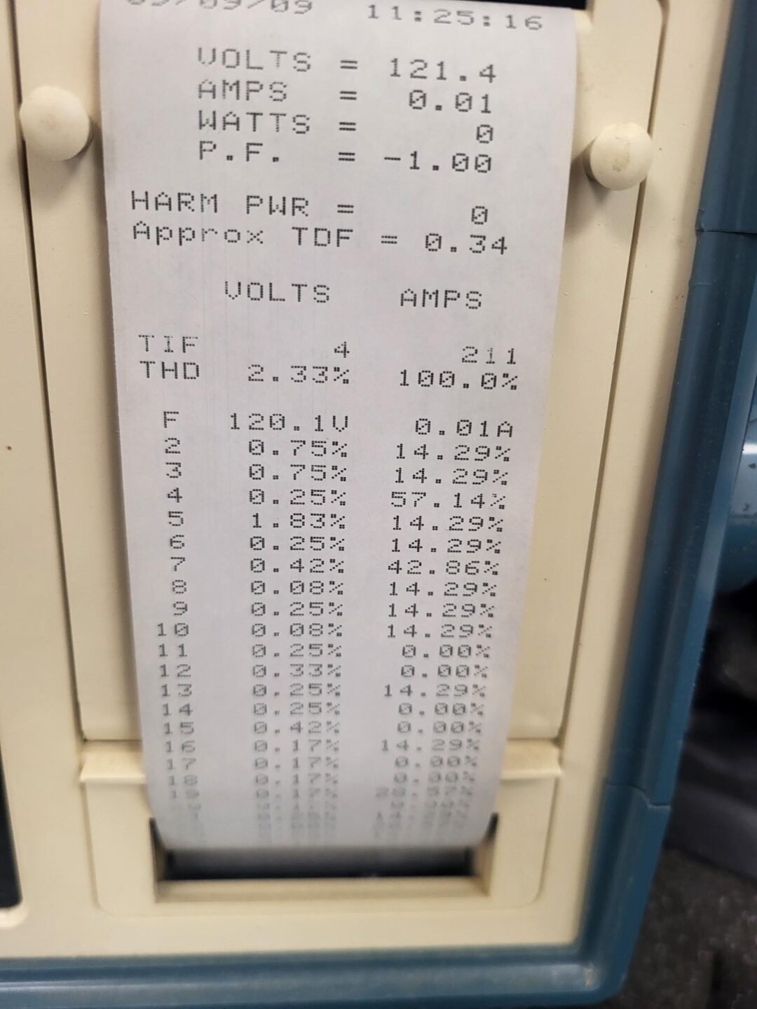 Power Harmonic Analyzer - Analyzers - BMI SURPLUS INC