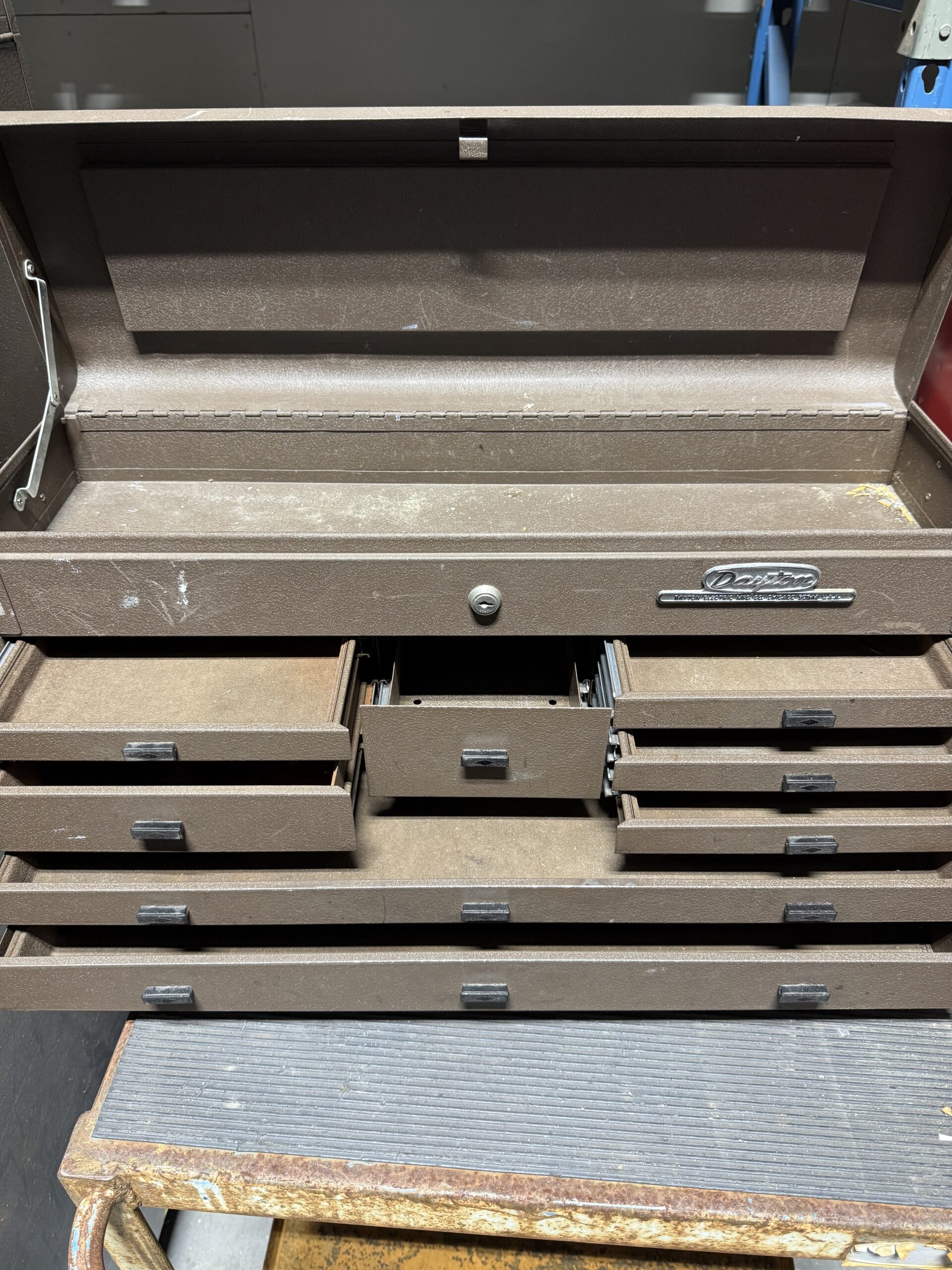 Dayton Electric MFG Toolbox – Heavy-Duty Industrial Tool Storage